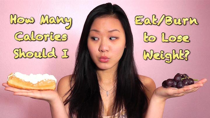 how-to-count-your-calories-to-lose-weight-fast-and-see-results-no-more
